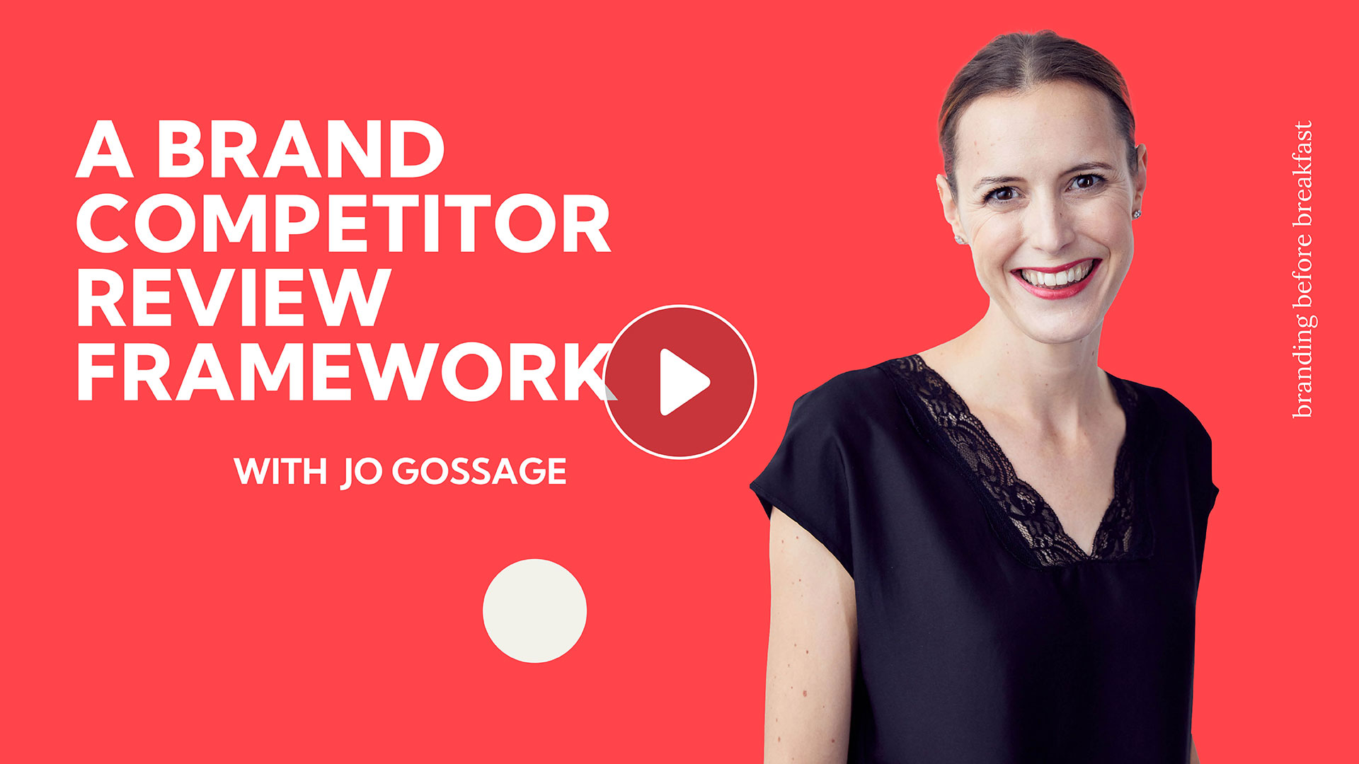 A brand competitor review framework | Tiny Hunter